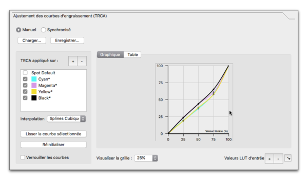 Alwan Color Suite • NormaPrint