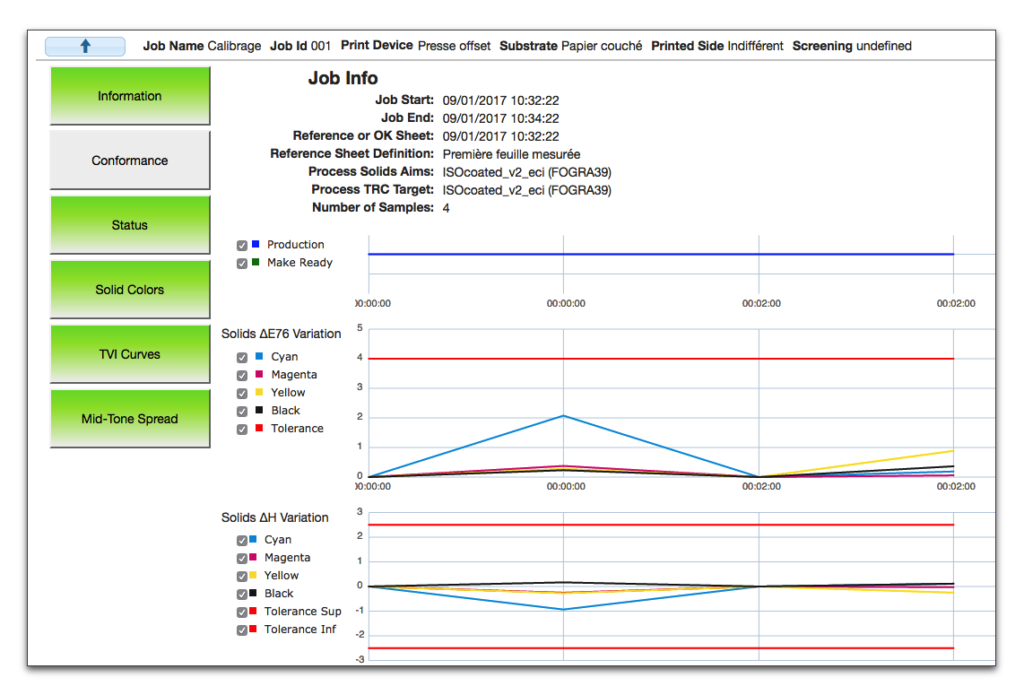 Alwan Color Suite • NormaPrint